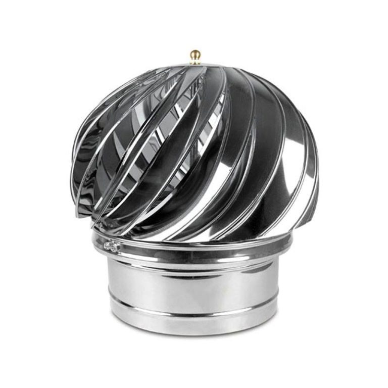 Extractor dinámico especial para Barbacoas, Hornos y Estufas – www ...